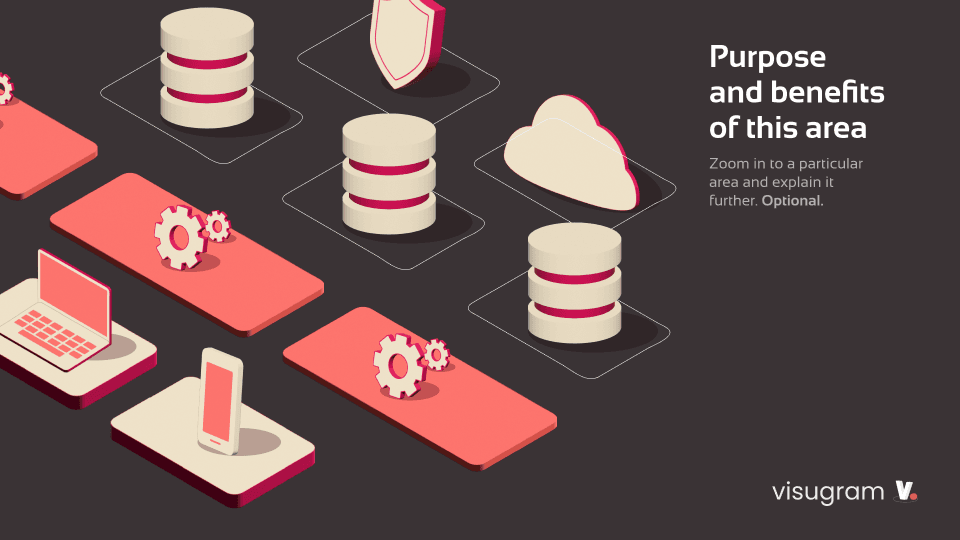 Visugram | Visual Diagrams