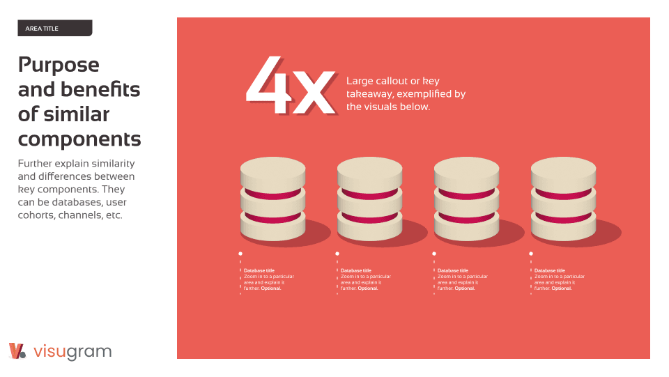 Visugram | Visual Diagrams
