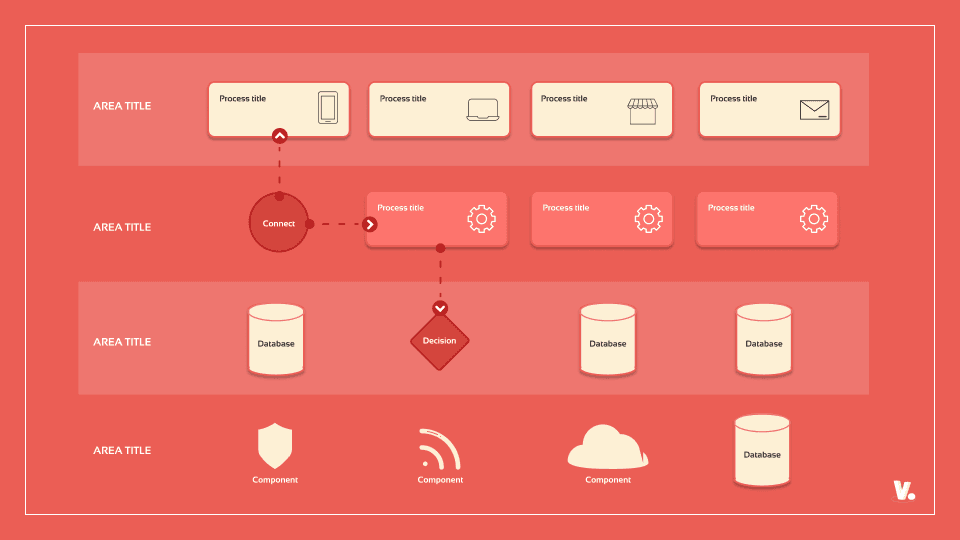 Visugram | Visual Diagrams